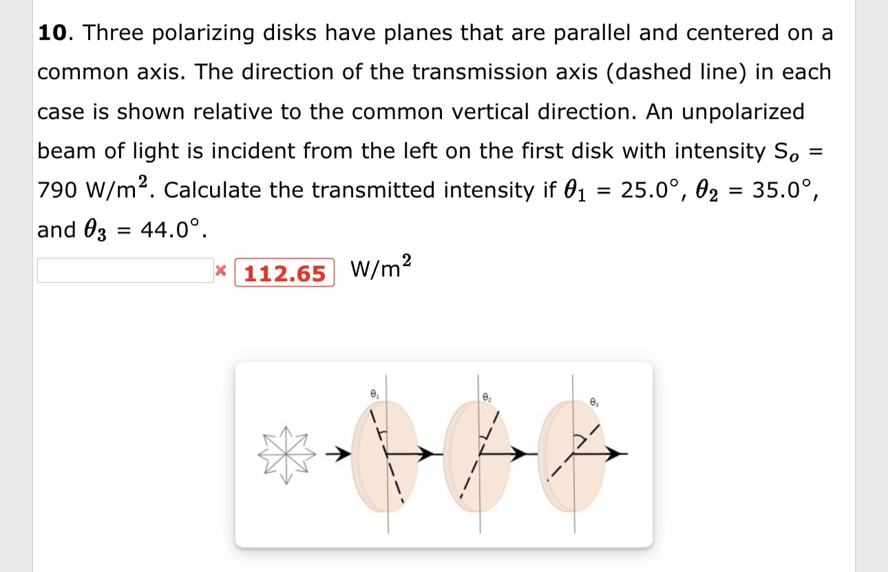 Solved Three polarizing disks have planes that are parallel | Chegg.com