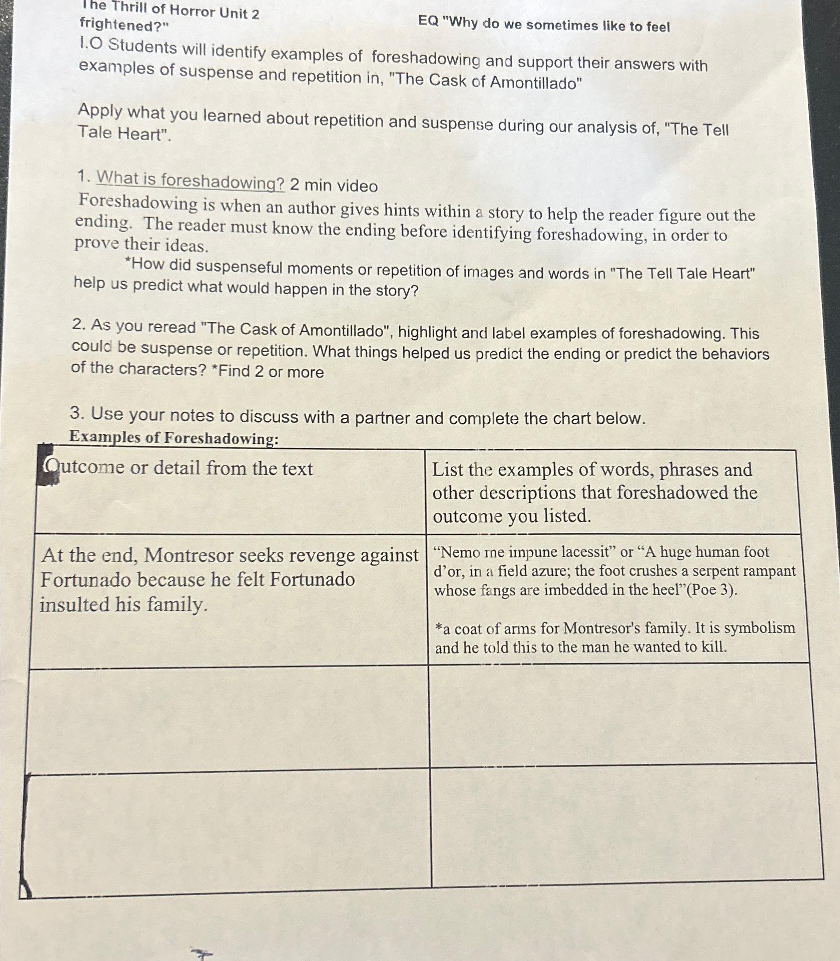 The Thrill of Horror Unit 2frightened?"EQ "Why do we | Chegg.com