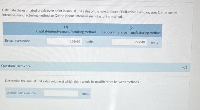 Solved Cullumber Company has decided to introduce a new | Chegg.com