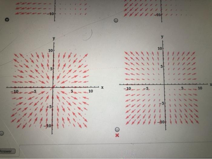 Solved Match the function with the correct gradient vector | Chegg.com