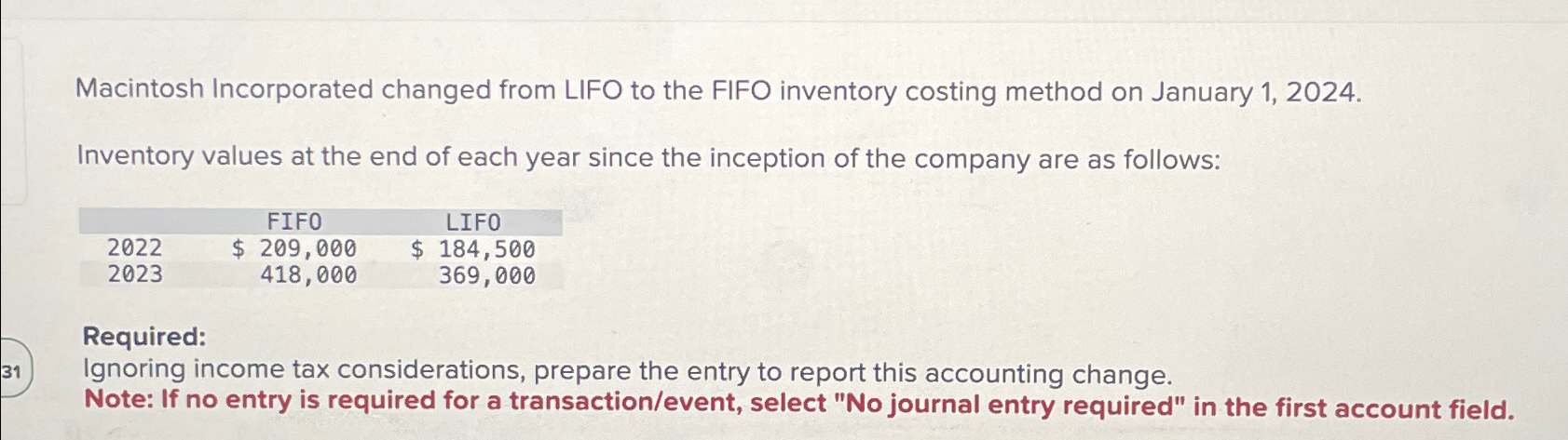 Solved Macintosh Incorporated changed from LIFO to the FIFO | Chegg.com