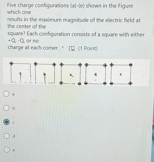 Solved Five charge configurations (a)-(e) ﻿shown in the | Chegg.com