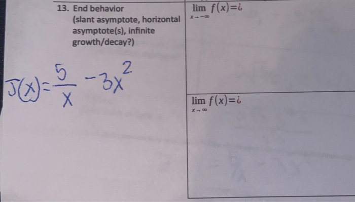 Solved lim f(x)=i 13. End behavior (slant asymptote, | Chegg.com