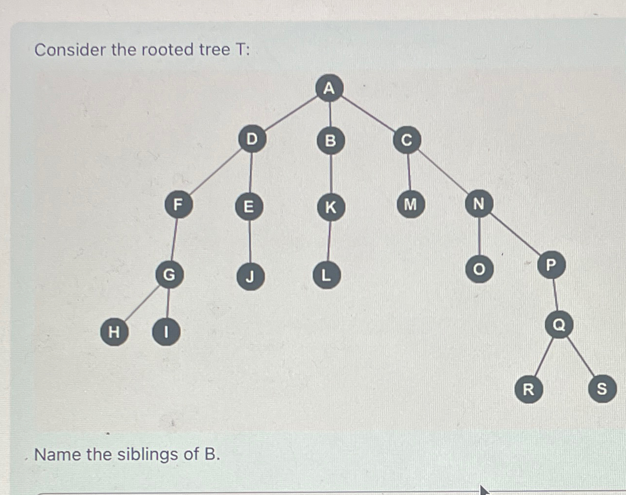 Solved Consider the rooted tree T ﻿:Name the siblings of B. | Chegg.com