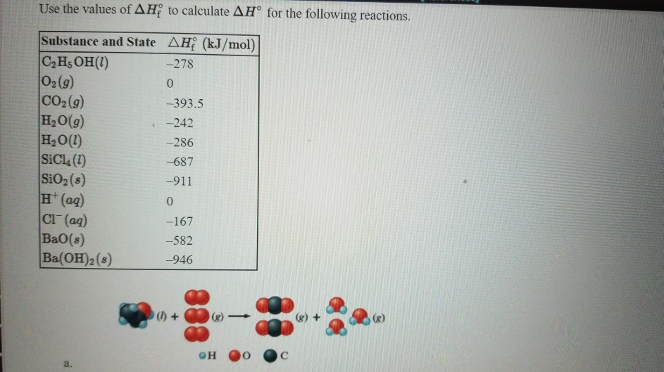 Solved Use the values of AH to calculate AH° for the | Chegg.com