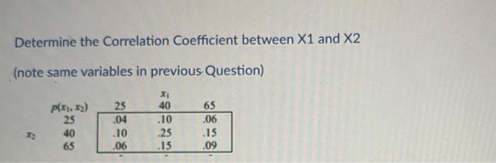 Solved Determine the Correlation Coefficient between X1 and | Chegg.com