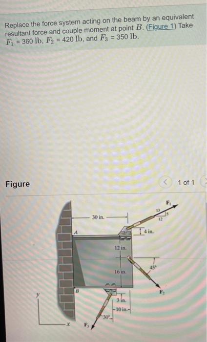 Solved Replace the force system acting on the beam by an | Chegg.com