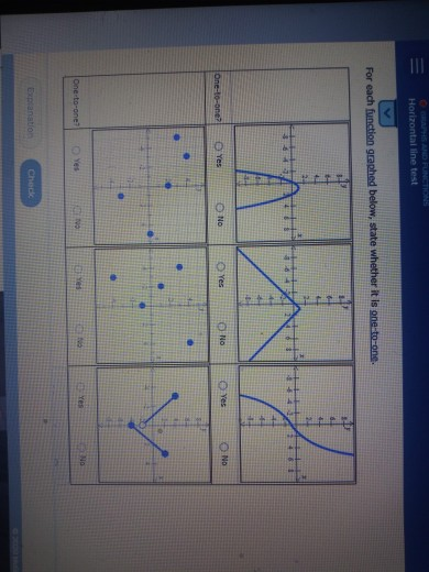 Solved For each function graphed below, state whether it is | Chegg.com