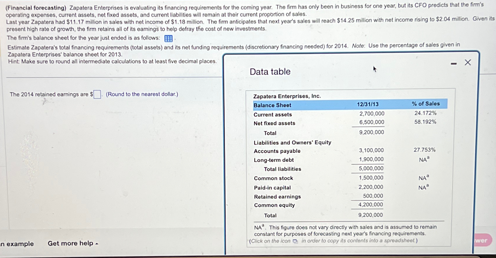 Solved (Financial forecasting) ﻿Zapatera Enterprises is | Chegg.com