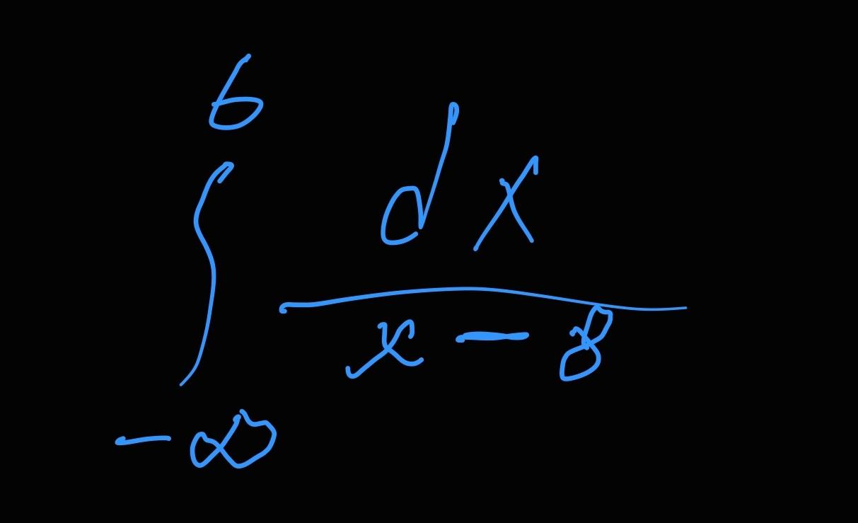 Solved ∫−∞6x−8dxii) Given the input waveform(s) below, show | Chegg.com