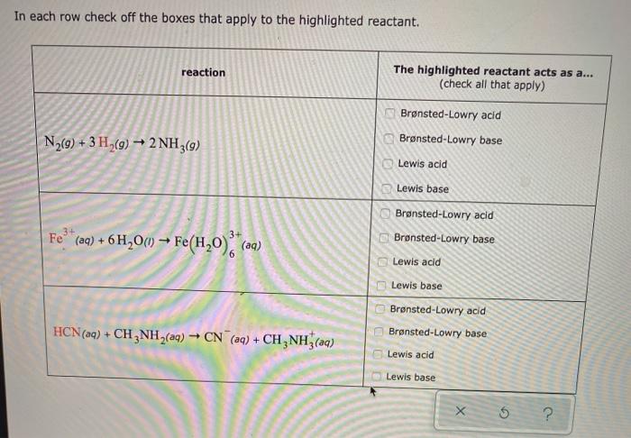 Solved In each row check off the boxes that apply to the | Chegg.com