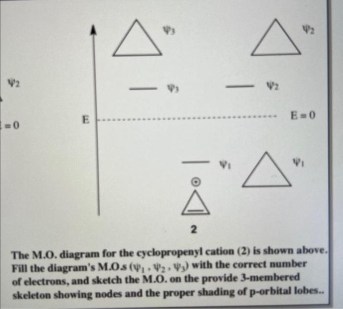 Solved The M.O. diagram for the cyclopropenyl cation (2) is | Chegg.com