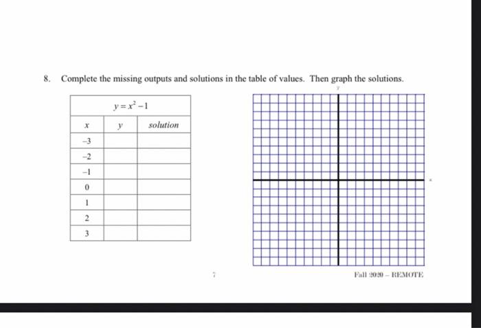 Solved 8. Complete the missing outputs and solutions in the | Chegg.com