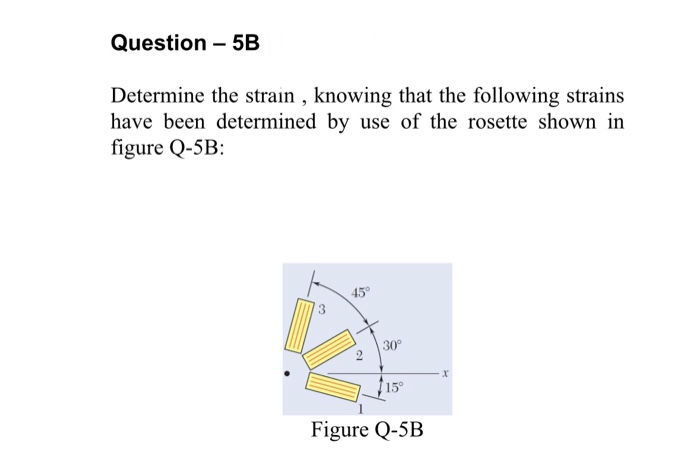 Solved Question - 5B Determine the strain , knowing that the | Chegg.com