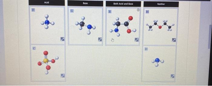 Classify the molecular scenes shown according to the | Chegg.com