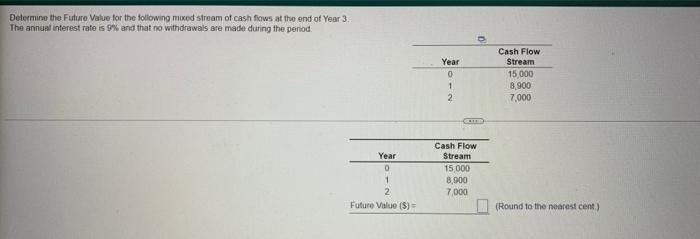 Solved Determine the Future Value for the following mixed | Chegg.com