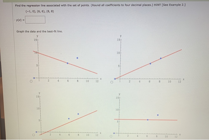 Solved Find the regression line associated with the set of | Chegg.com