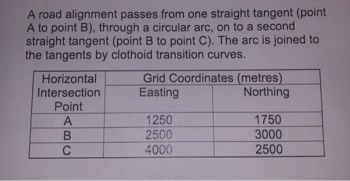 Solved A road alignment passes from one straight tangent | Chegg.com