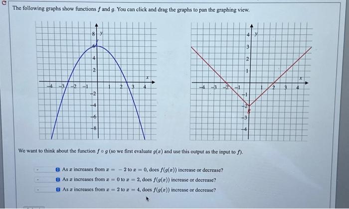 Solved The following graphs show functions f and g. You can | Chegg.com