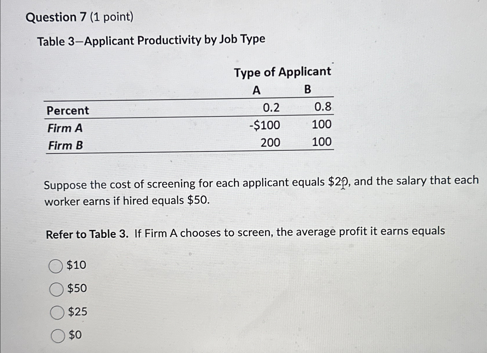 Solved Question 7 (1 ﻿point)Table 3-Applicant Productivity | Chegg.com
