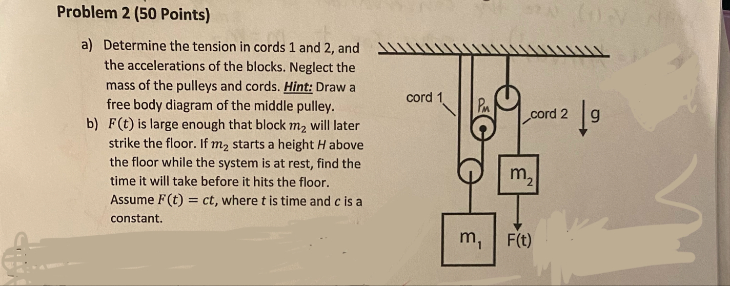 Solved Problem 2a) ﻿Determine the tension in cords 1 ﻿and | Chegg.com