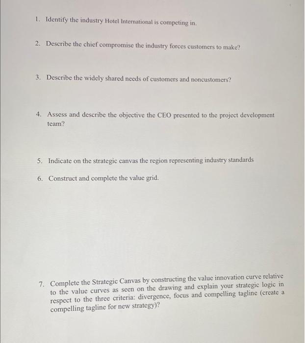 Solved Case Study In the mid-1980s, the budget hotel | Chegg.com