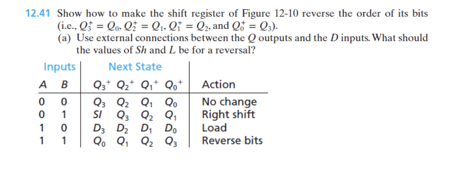 Solved 12.41 ﻿Show how to make the shift register of Figure | Chegg.com