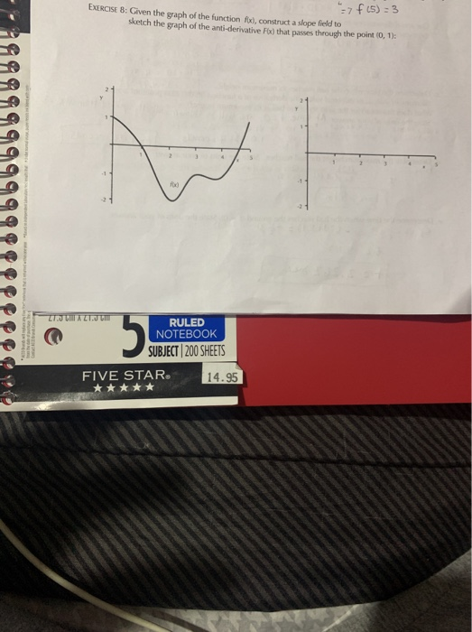 Solved EXERCISE 8: Given the graph of the function flx), | Chegg.com