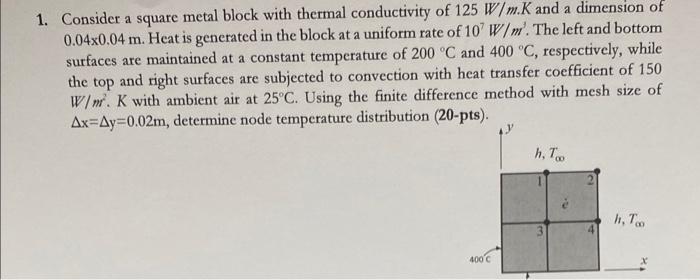 Solved 1. Consider a square metal block with thermal | Chegg.com