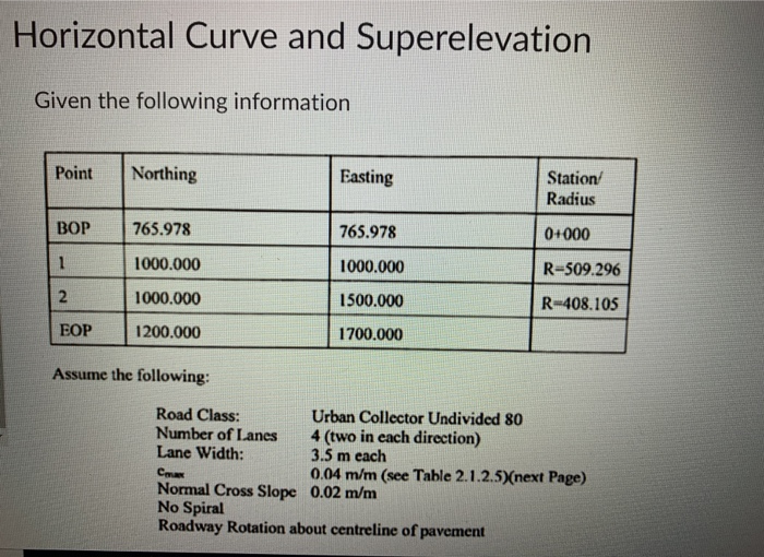 Horizontal Curve and Superelevation Given the | Chegg.com