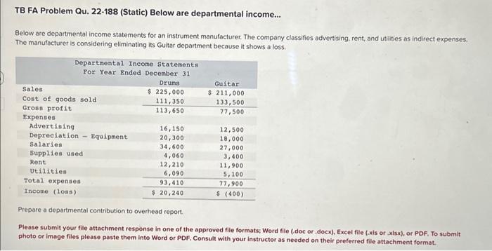 Solved TB FA Problem Qu. 22-188 (Static) Below are | Chegg.com
