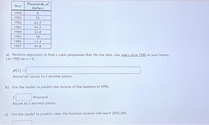 Solved Evaluating and Solving Rational Functions Mr. Ewald | Chegg.com