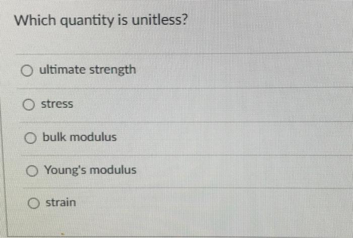 Solved Which quantity is unitless? ultimate strength stress | Chegg.com