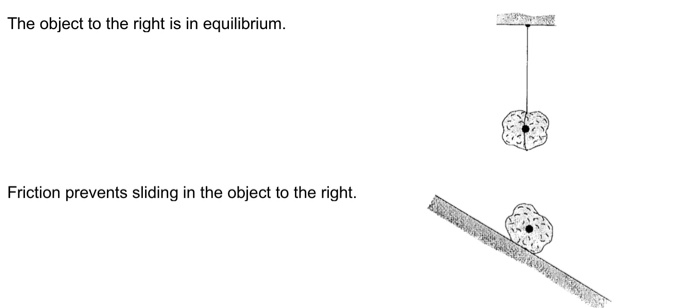 Solved The first step to solving force problems is to draw a | Chegg.com