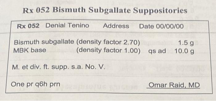 Solved Procedure 1. Calculate the required amount of drug | Chegg.com