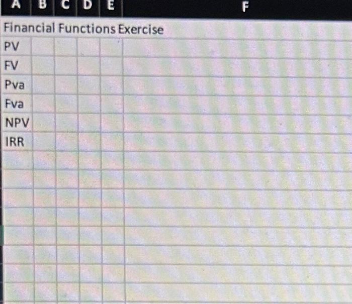 Solved Financial Functions Exercise PV FV Pva Fva NPV IRRin | Chegg.com