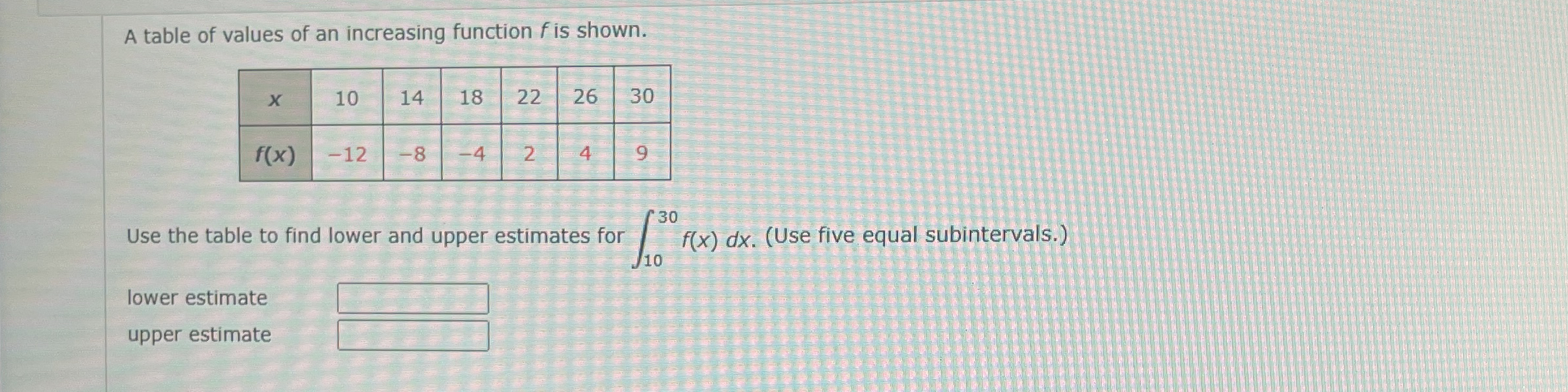 Solved by an EXPERT A table of values of an increasing function f ﻿is | Chegg.com