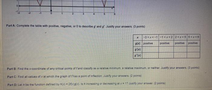Solved NOU The conthaus functions, consisting of two line | Chegg.com
