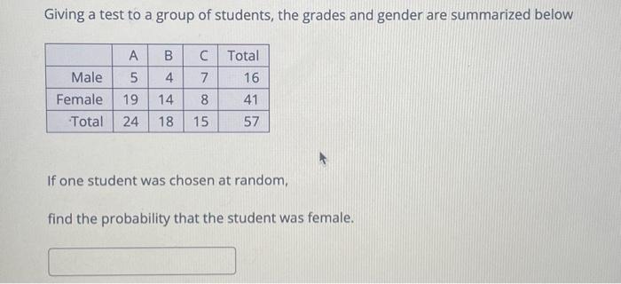 Solved Giving a test to a group of students, the grades and | Chegg.com