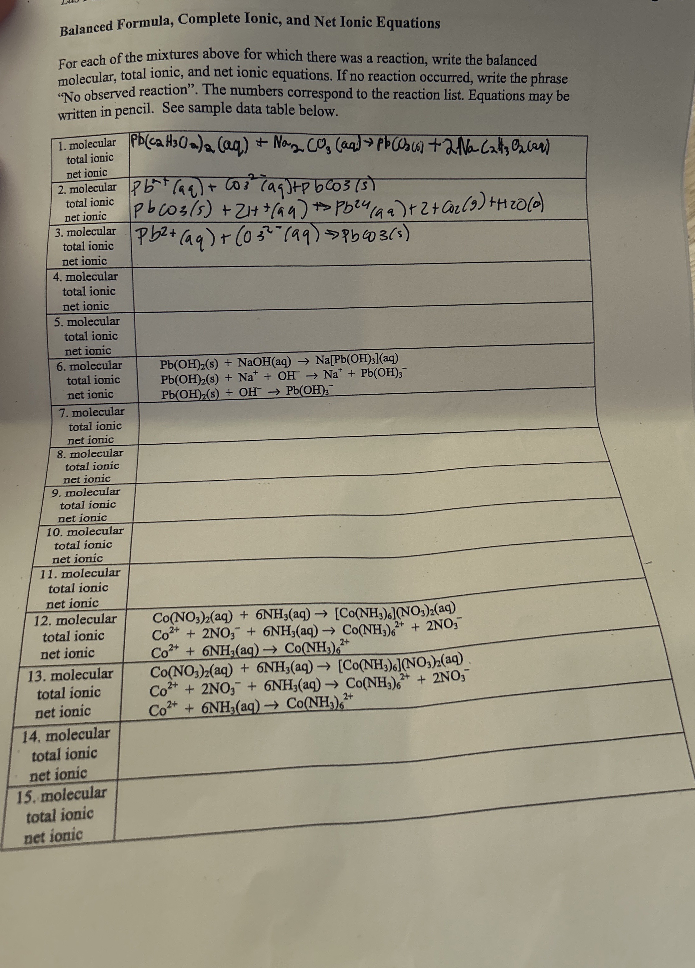 Solved Balanced Formula, Complete Ionic, and Net Ionic | Chegg.com