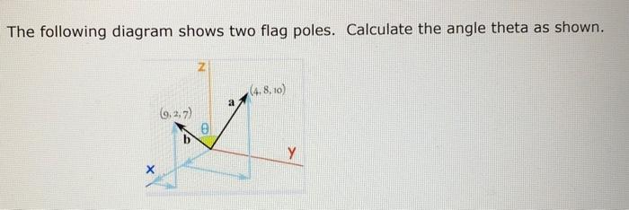 Solved The following diagram shows two flag poles. Calculate | Chegg.com