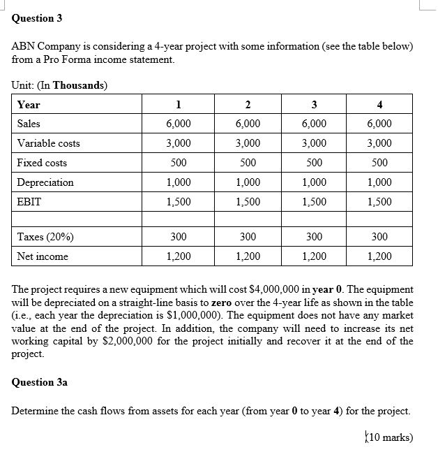 Solved Question 3ABN Company is considering a 4-year project | Chegg.com