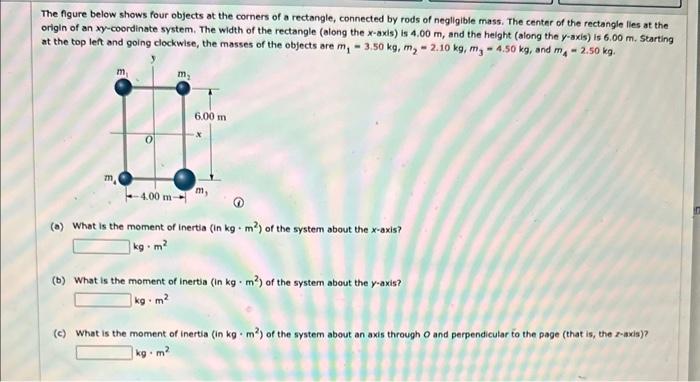 Solved The figure below shows four objects at the corners of | Chegg.com