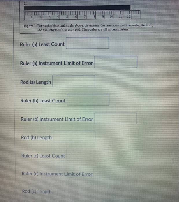 Solved For each of the following scales determine the least | Chegg.com