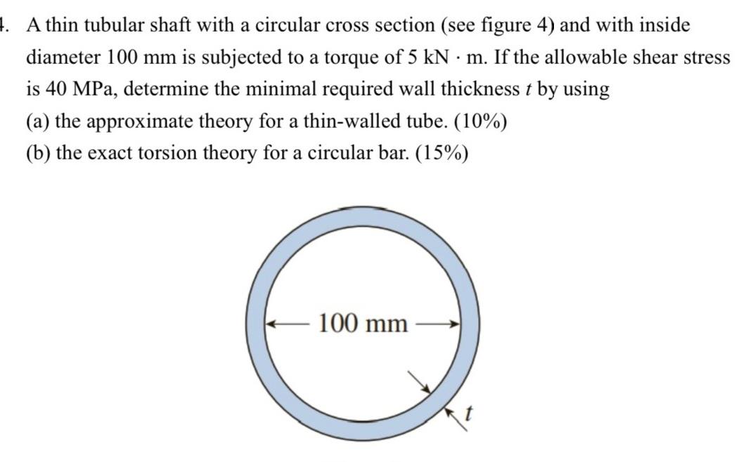 Solved A thin tubular shaft with a circular cross section | Chegg.com