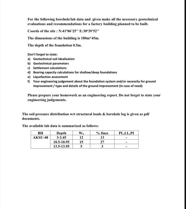 Solved -For the following borehole/lab data and given make | Chegg.com