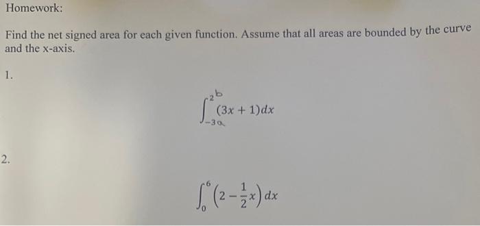 Solved Find the net signed area for each given function. | Chegg.com