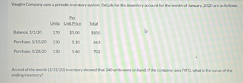 Solved Vaughn Company uses a periodic inventory system. | Chegg.com