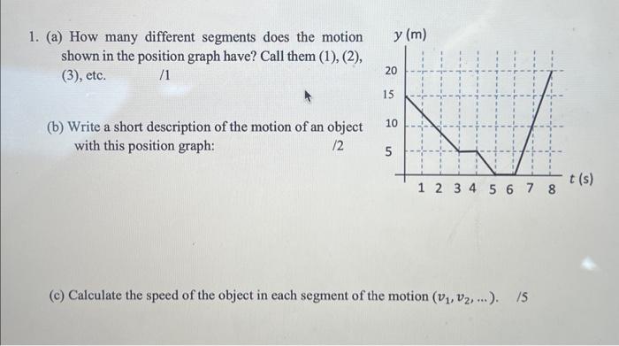 Solved 1. (a) How many different segments does the motion | Chegg.com