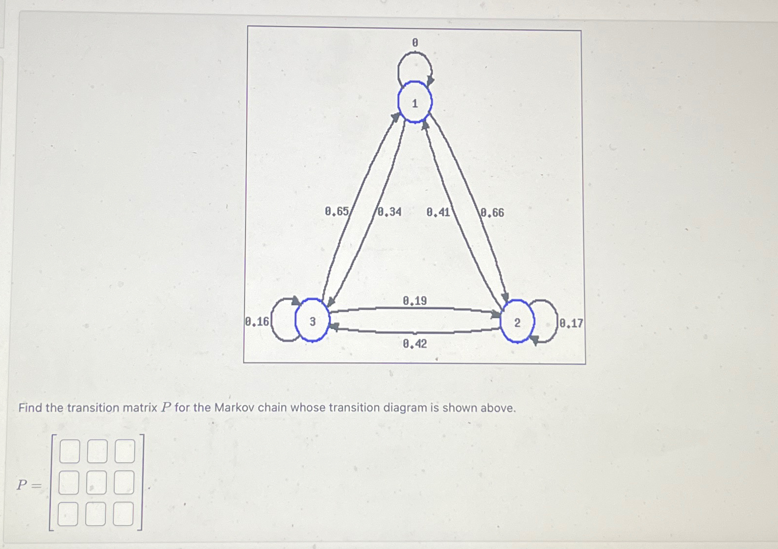 Solved Find the transition matrix P ﻿for the Markov chain | Chegg.com